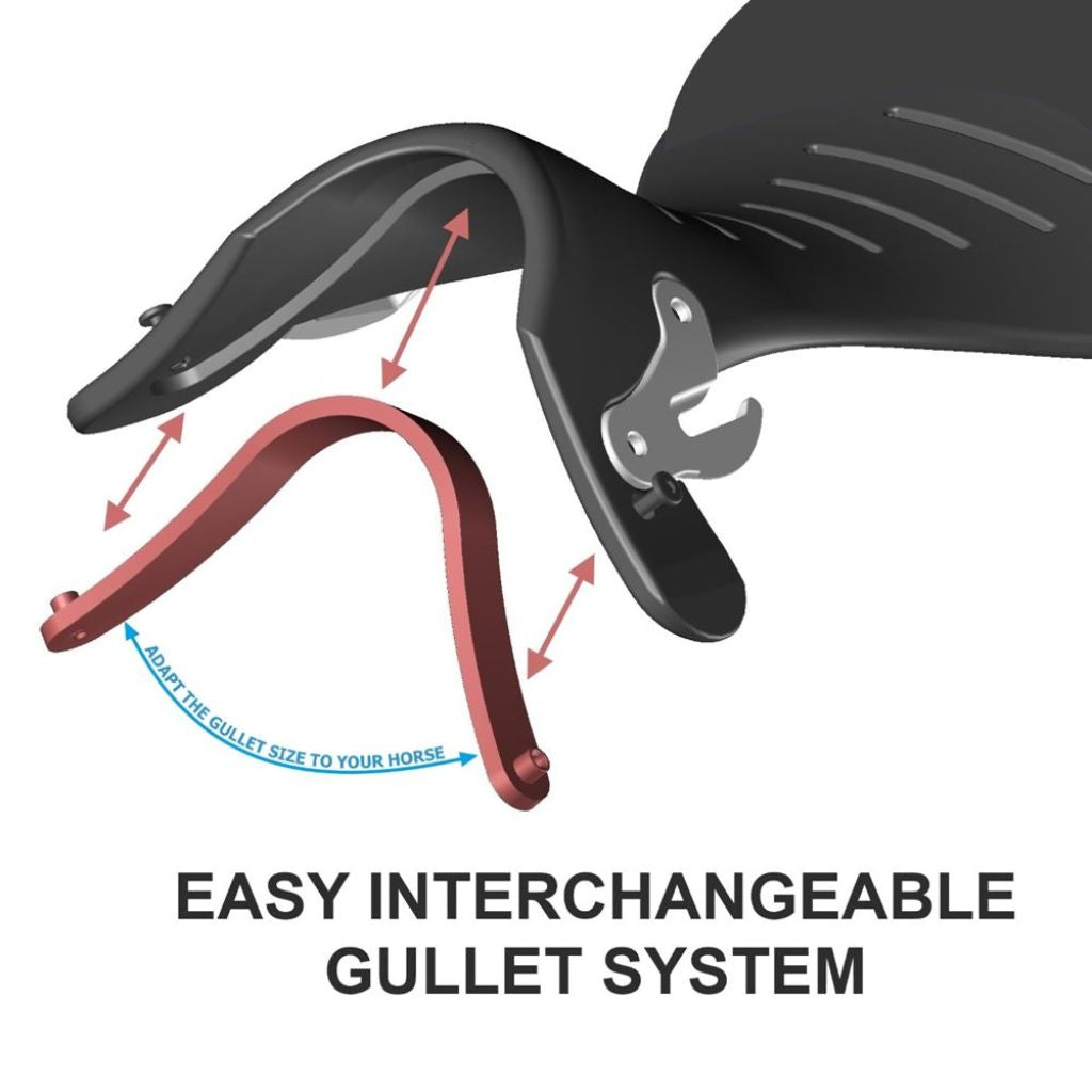 Ikonic Gullet Plate For Hybrid Jump Saddles — Equi Products